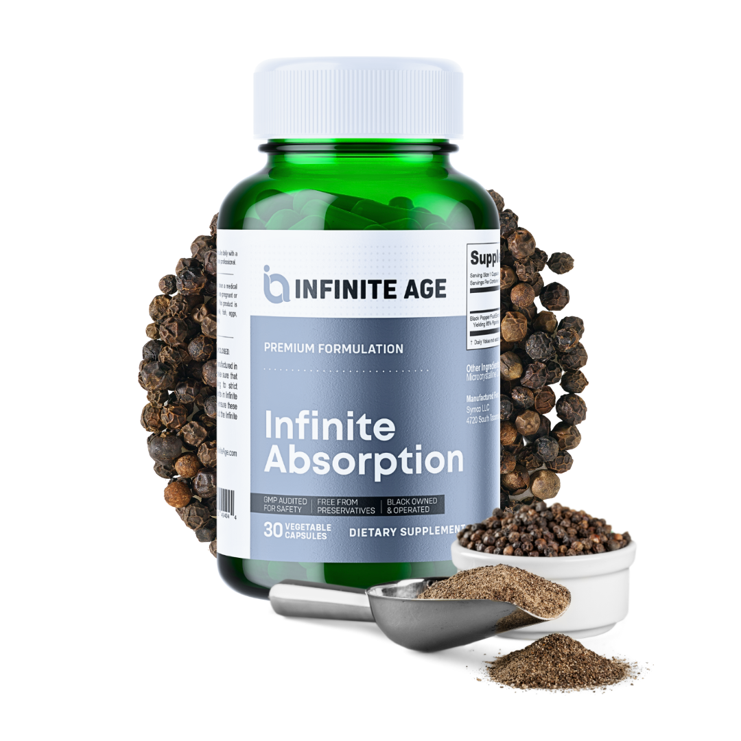 Blood Flow Bundle – Infinite Age