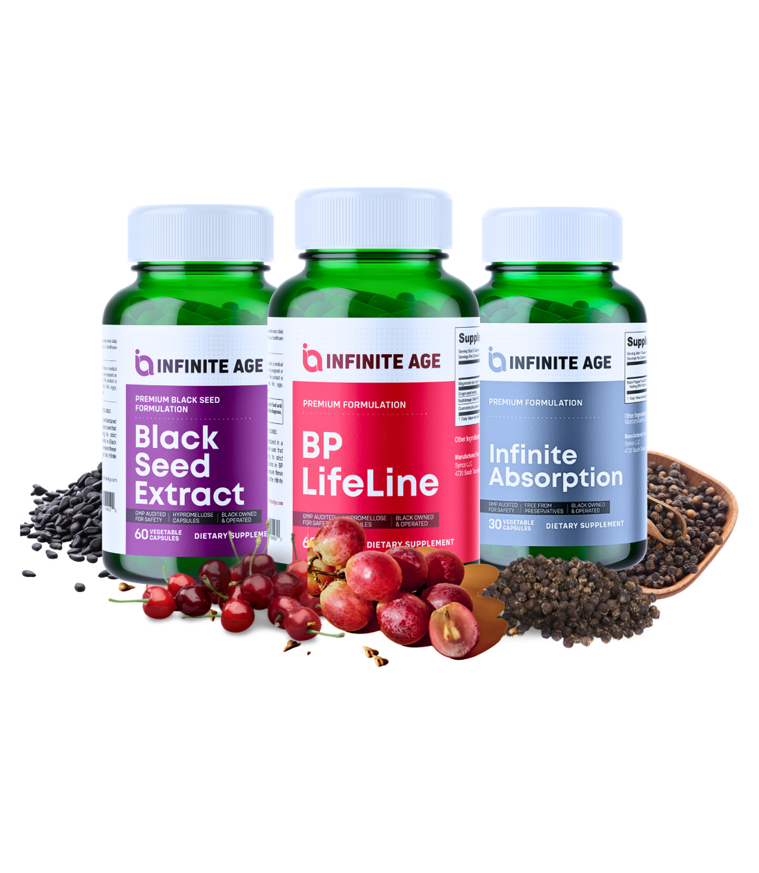 Blood Flow Bundle – Infinite Age