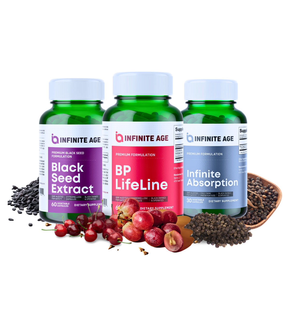 Blood Flow Bundle – Infinite Age